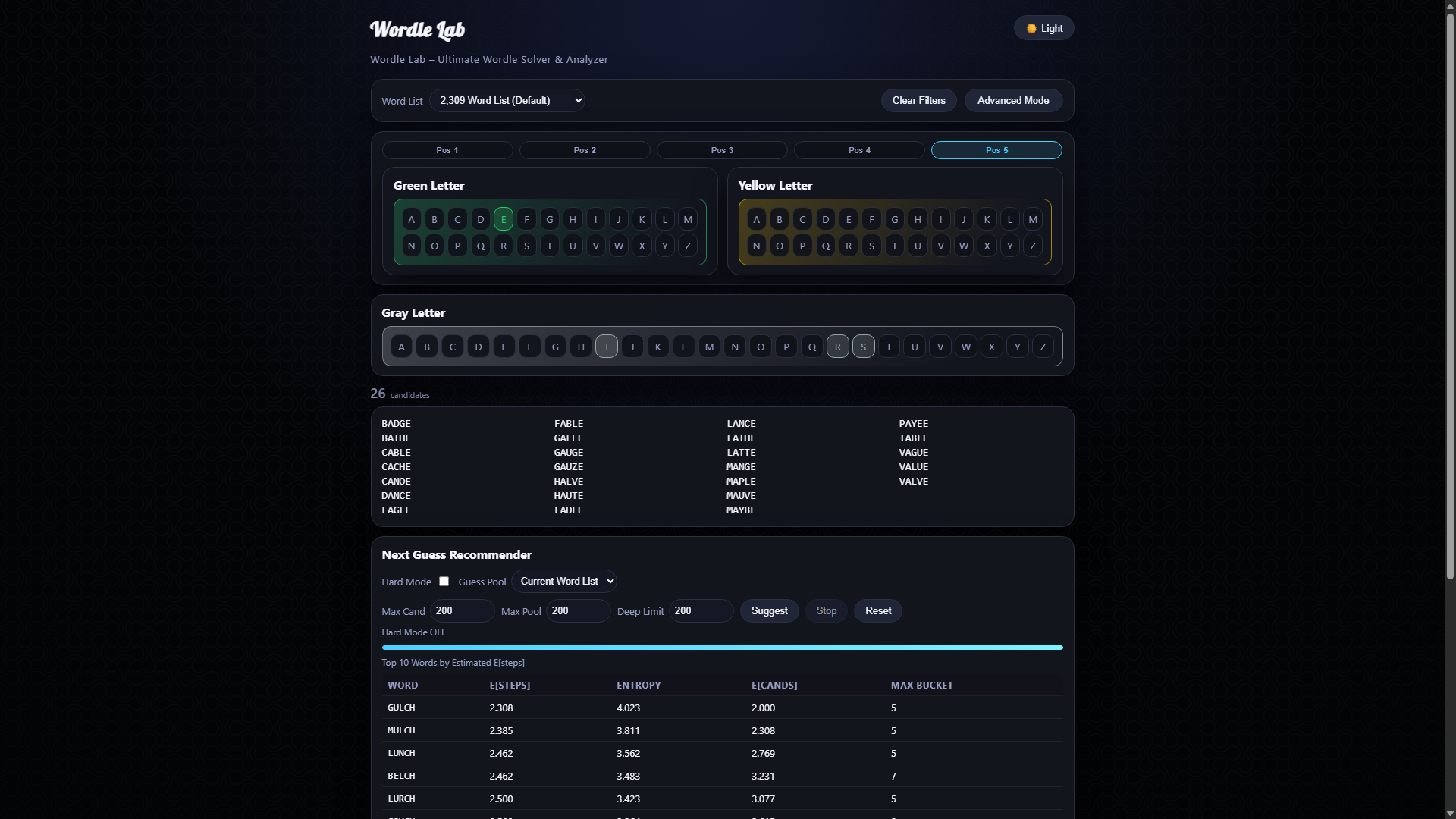Wordle Lab – Ultimate Wordle Solver & Analyzer